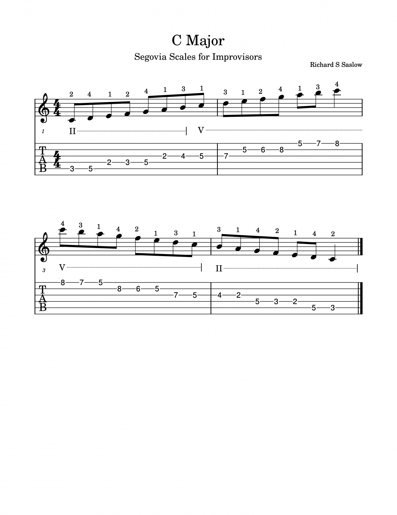 Segovia Scales for Improvisors | Acoustic Truth Music